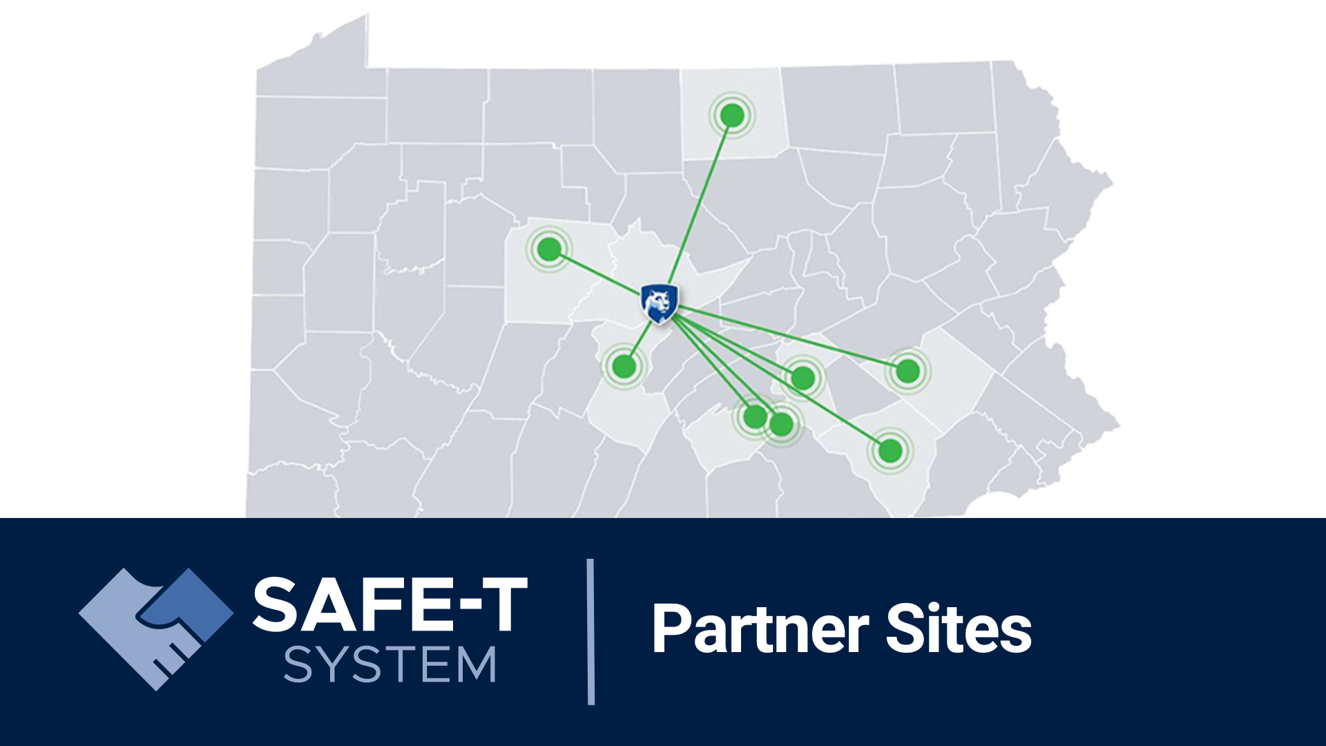 Partner Sites - SAFE-T System